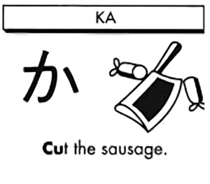Let’s Learn Hiragana - JapanEase
