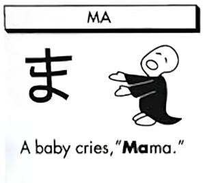 Let’s Learn Hiragana - JapanEase