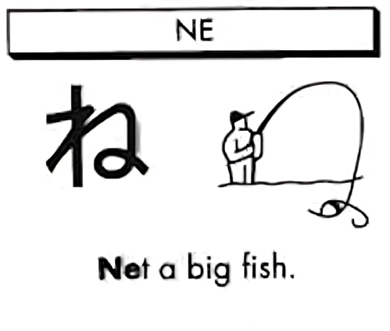 Let’s Learn Hiragana - JapanEase