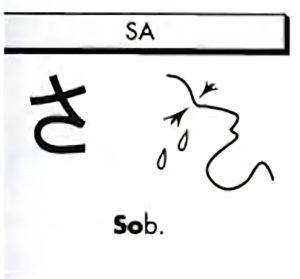 Let’s Learn Hiragana - JapanEase