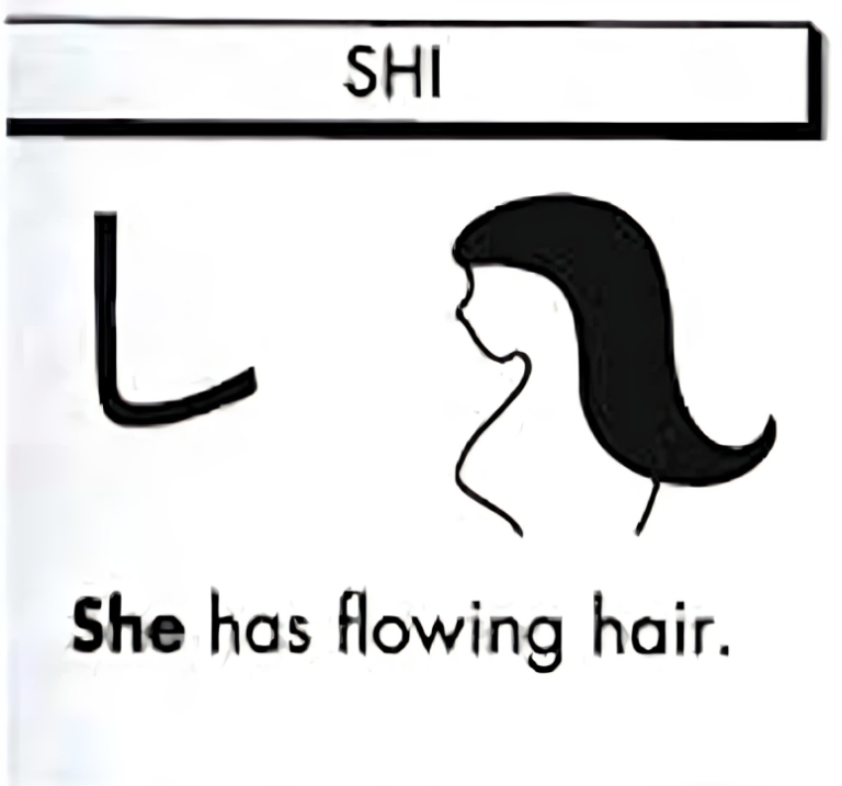 Let’s Learn Hiragana - JapanEase