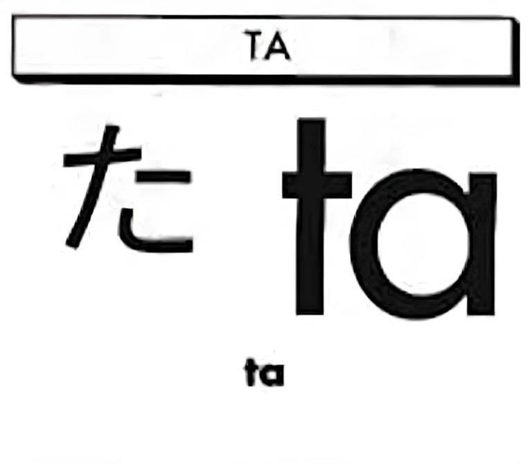 Let’s Learn Hiragana - JapanEase